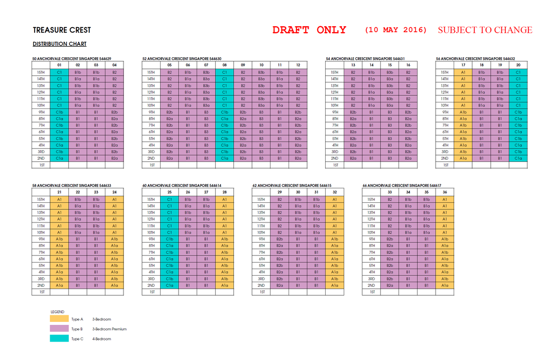 Treasure Crest – Your Guide to owning an Executive Condominium in ...